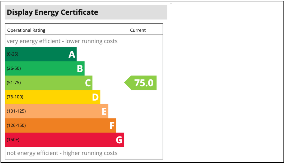 Changes to the Energy Performance Certificates open data service ...