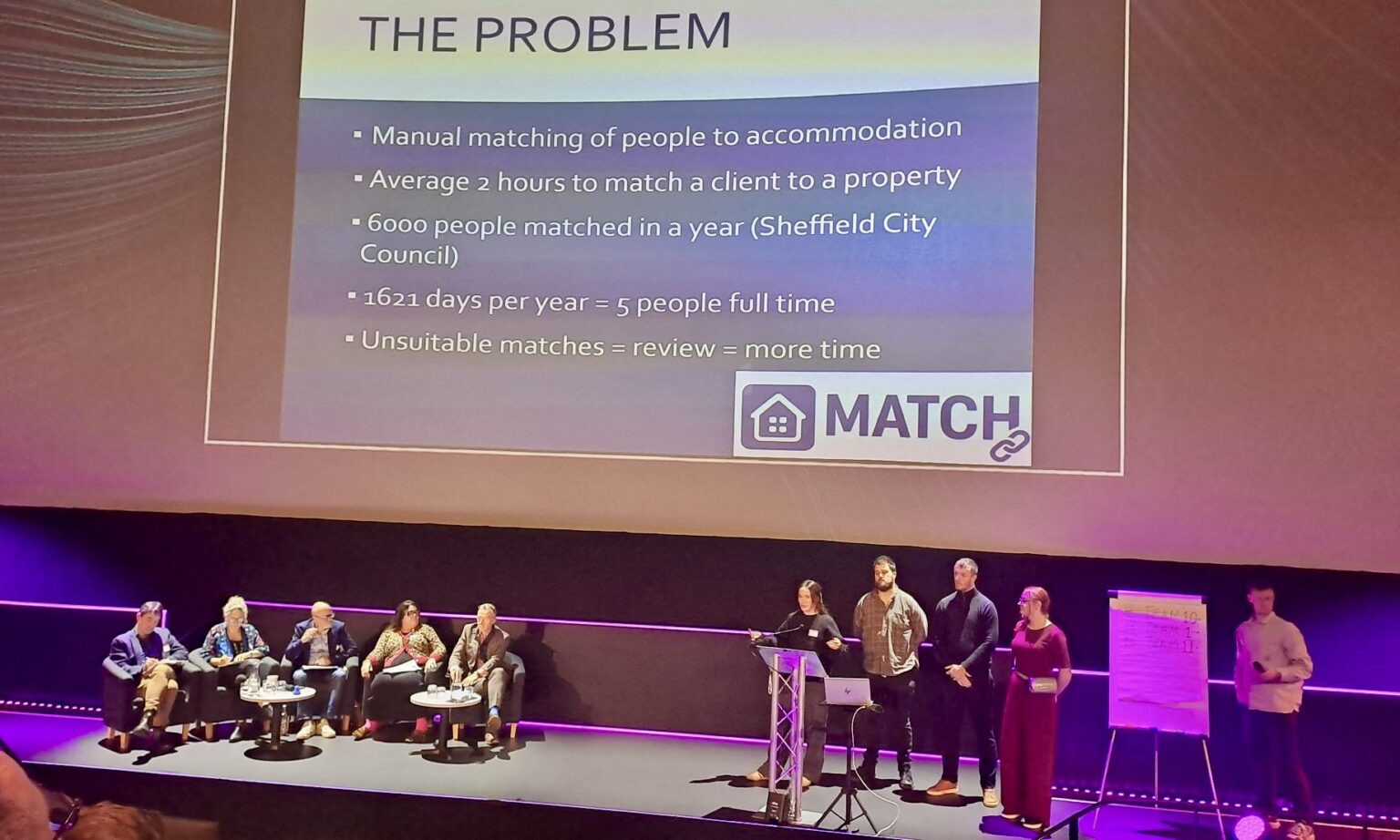 How collaboration and innovation came together to tackle homelessness ...